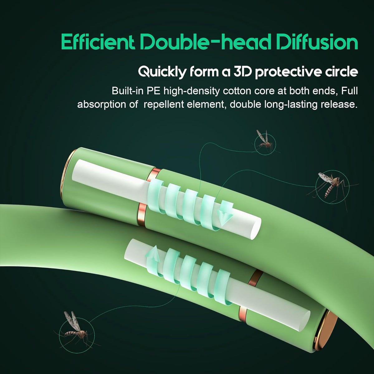Repellent Bracelets – Buggybands